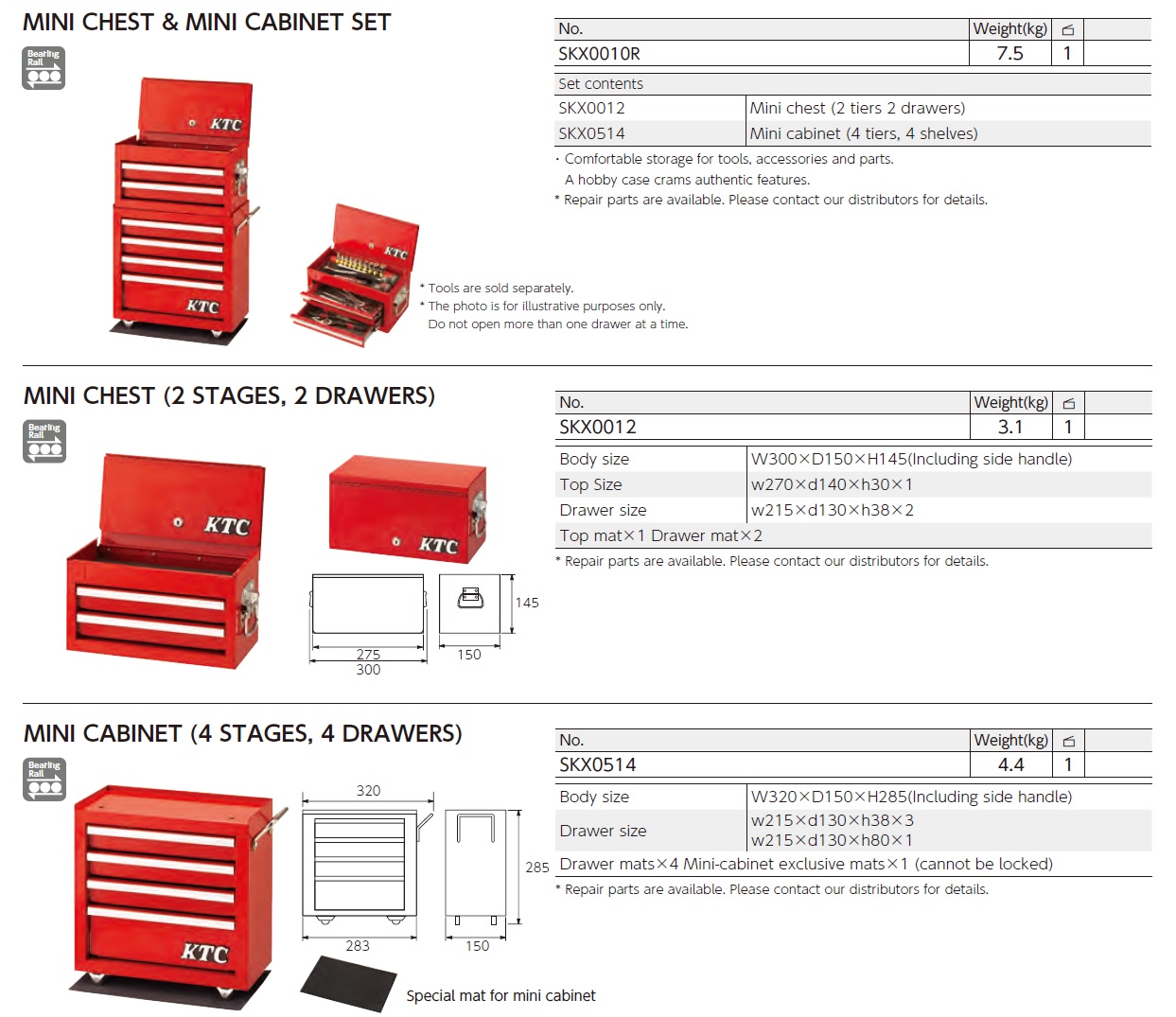 Ichiban Precision Sdn Bhd - KTC - KTC Mini Chest & Mini Cabinet Set